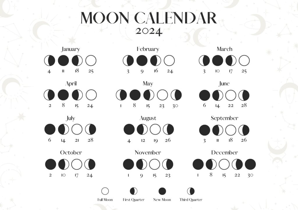 2028 Calendar With Moon Phases Printable - calendar.weloveprintables.net